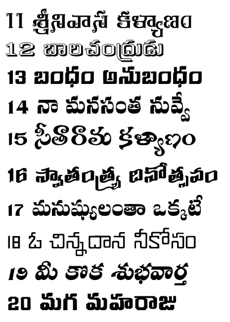 Cinefonts App